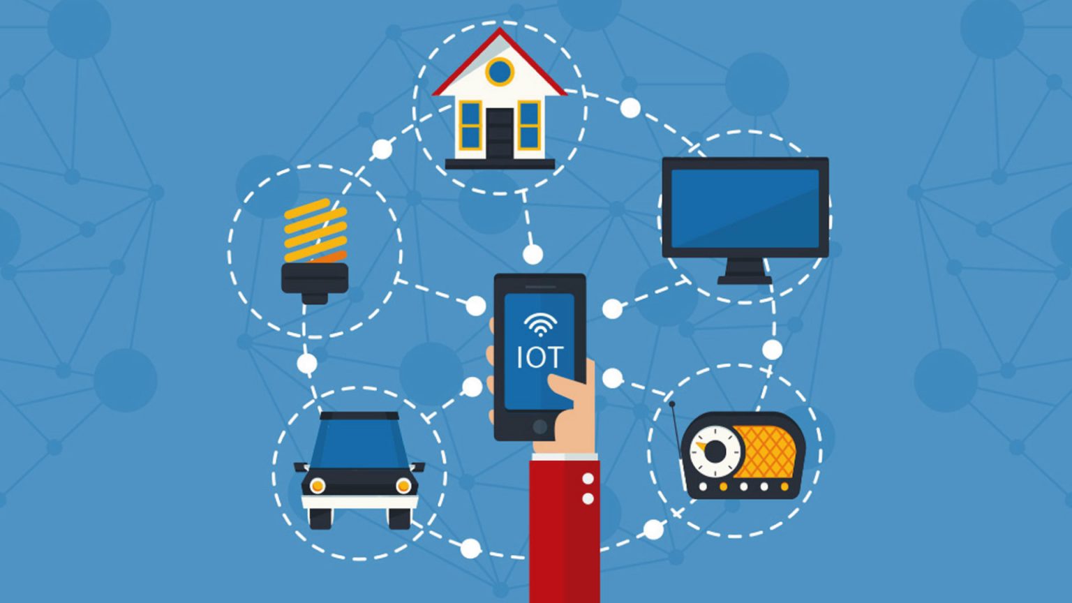 A Internet das Coisas (IoT) e seus Impactos na Sociedade: Como a tecnologia está transformando ...